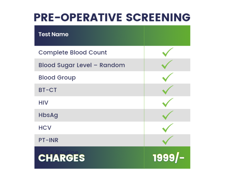 Pre-Operative Screening – Nidan Pathology Lab